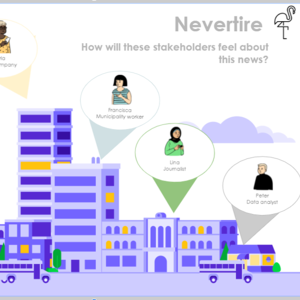 Mapping Controversies in Smart Cities