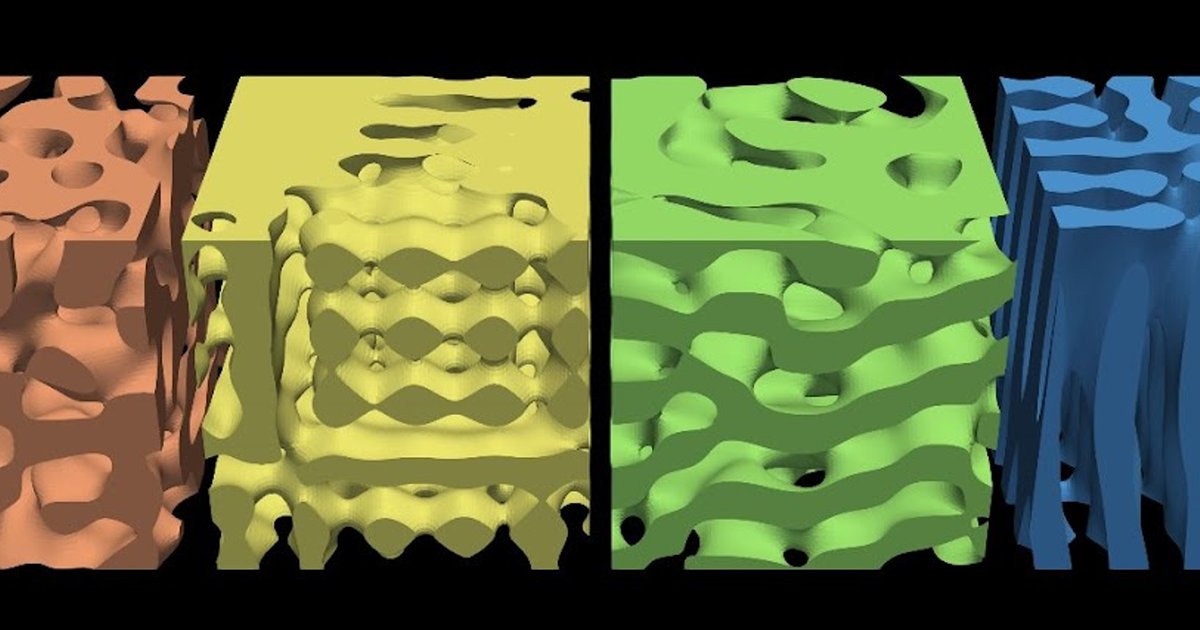 Role of Machine Learning in Molecular Discovery & Scientific Understanding