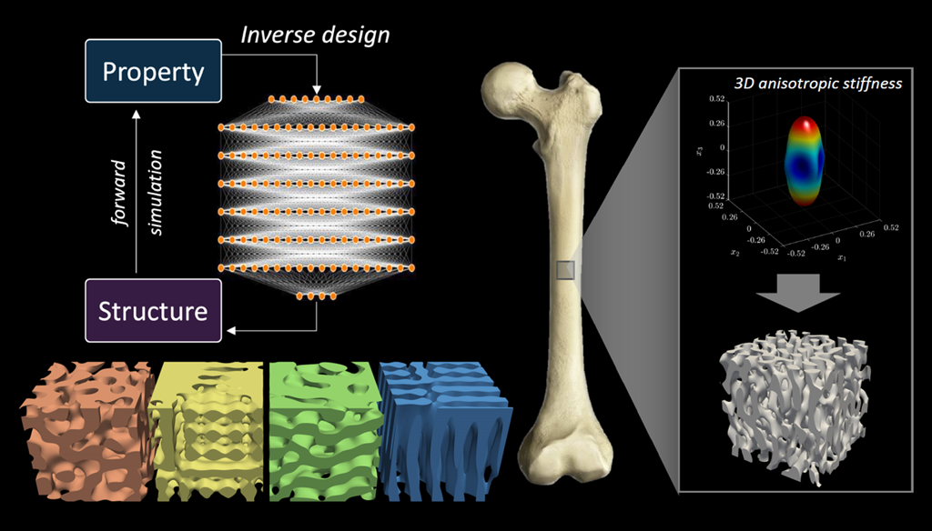 Joint Workshop on Artificial Intelligence in Materials Science Joint Workshop on Artificial Intelligence in Materials Science
