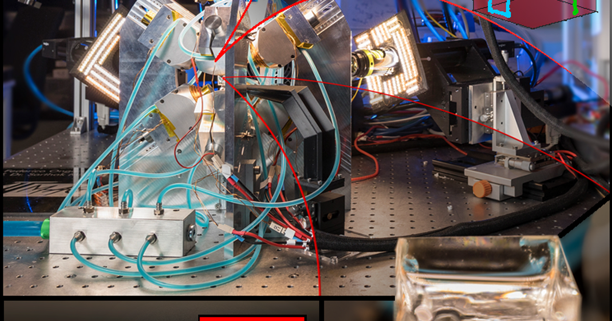 Breakthrough in collaborative magnetic microrobotics