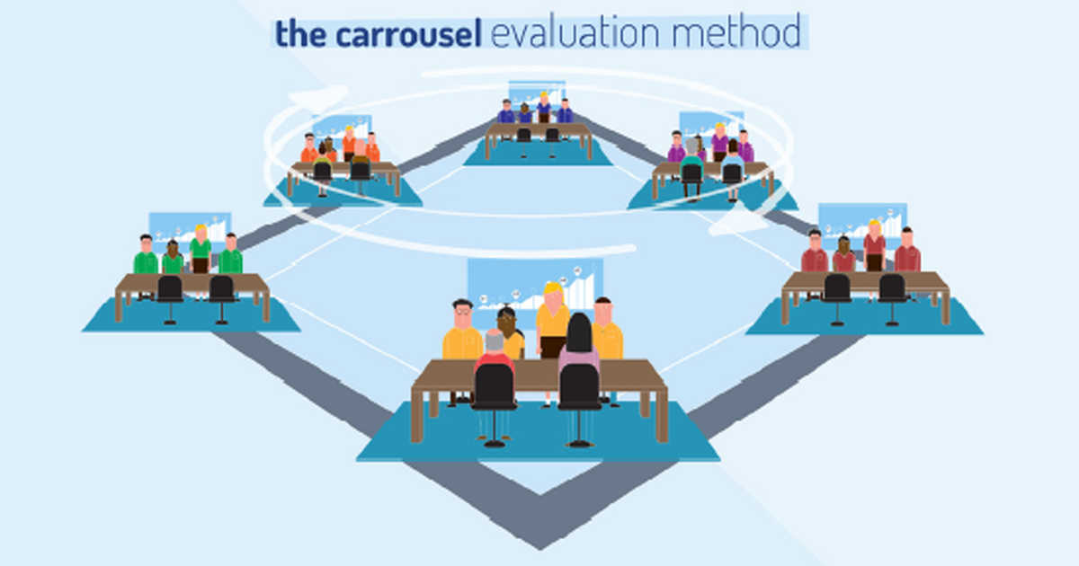 More and better feedback with carrousel evaluations